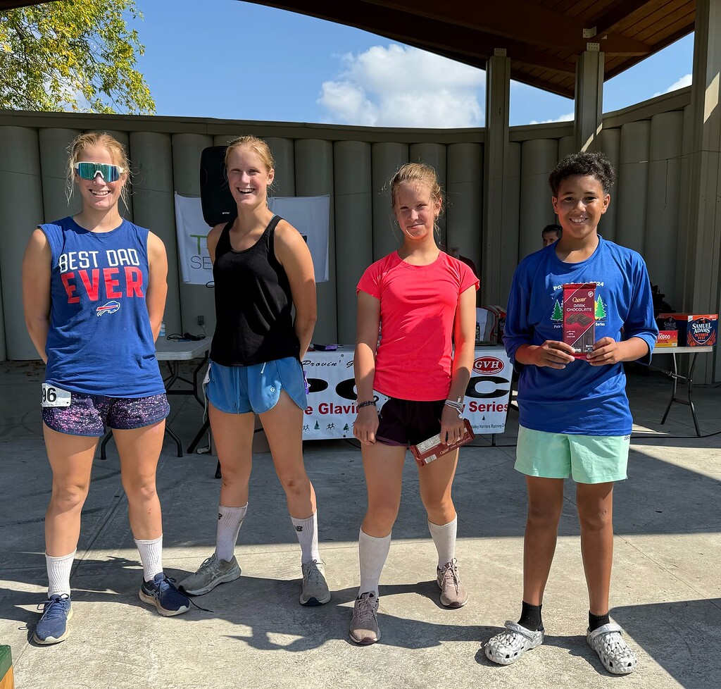 Results and photos from PGXC 2024 #1 at Bassett Park - PGXC - FLRC Forum