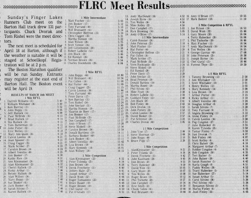FLRC history: RFYL, Jim Hartshorne, and the Masters Mile - General ...